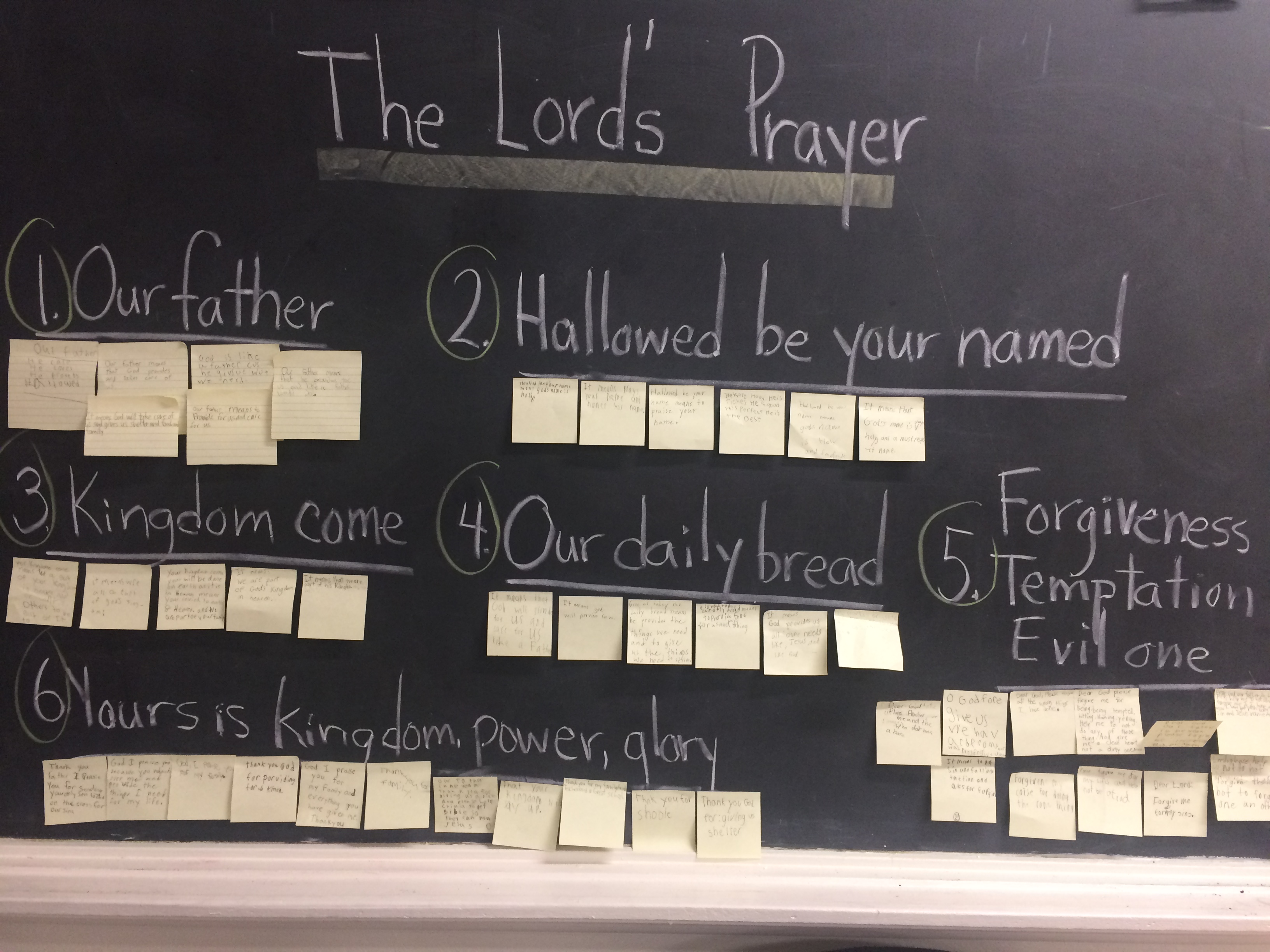 2nd Grade breaks down The Lord’s Prayer | The Eagle Express